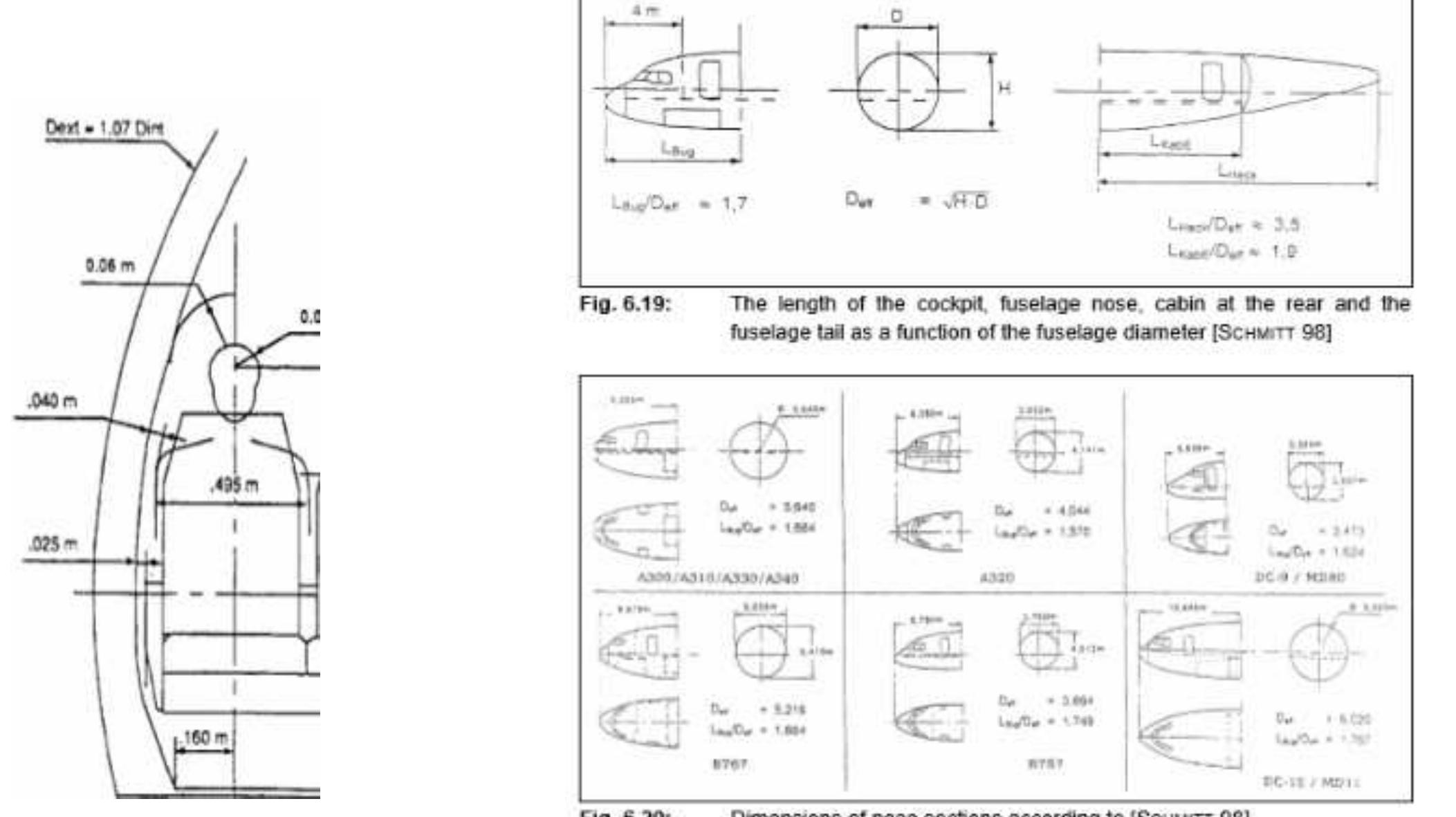 The proportioning of loads between the components is a