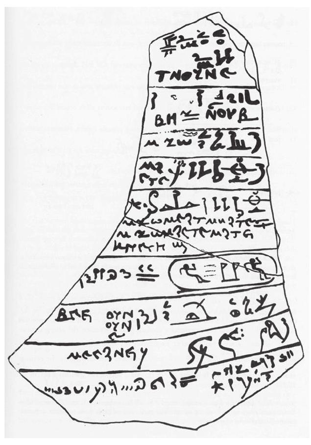 Figure 12 - How the Coptic Script came about