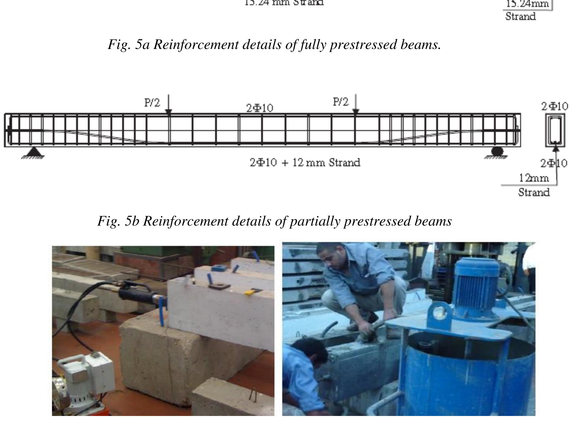 Figure 5 - BONDED AND UNBONDED POST- TENSIONING TECHNOLOGIES