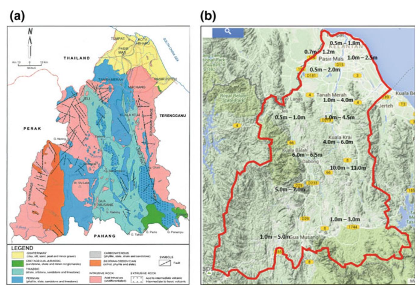 Figure 1 - from Geomorphology and Hydrology of 2014 Kelantan