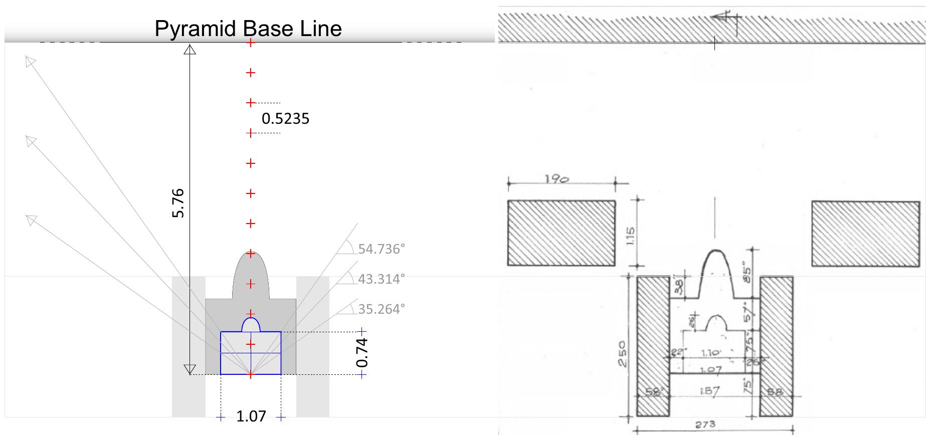Figure 6 - from the planimetry of the BENT PYRAMID