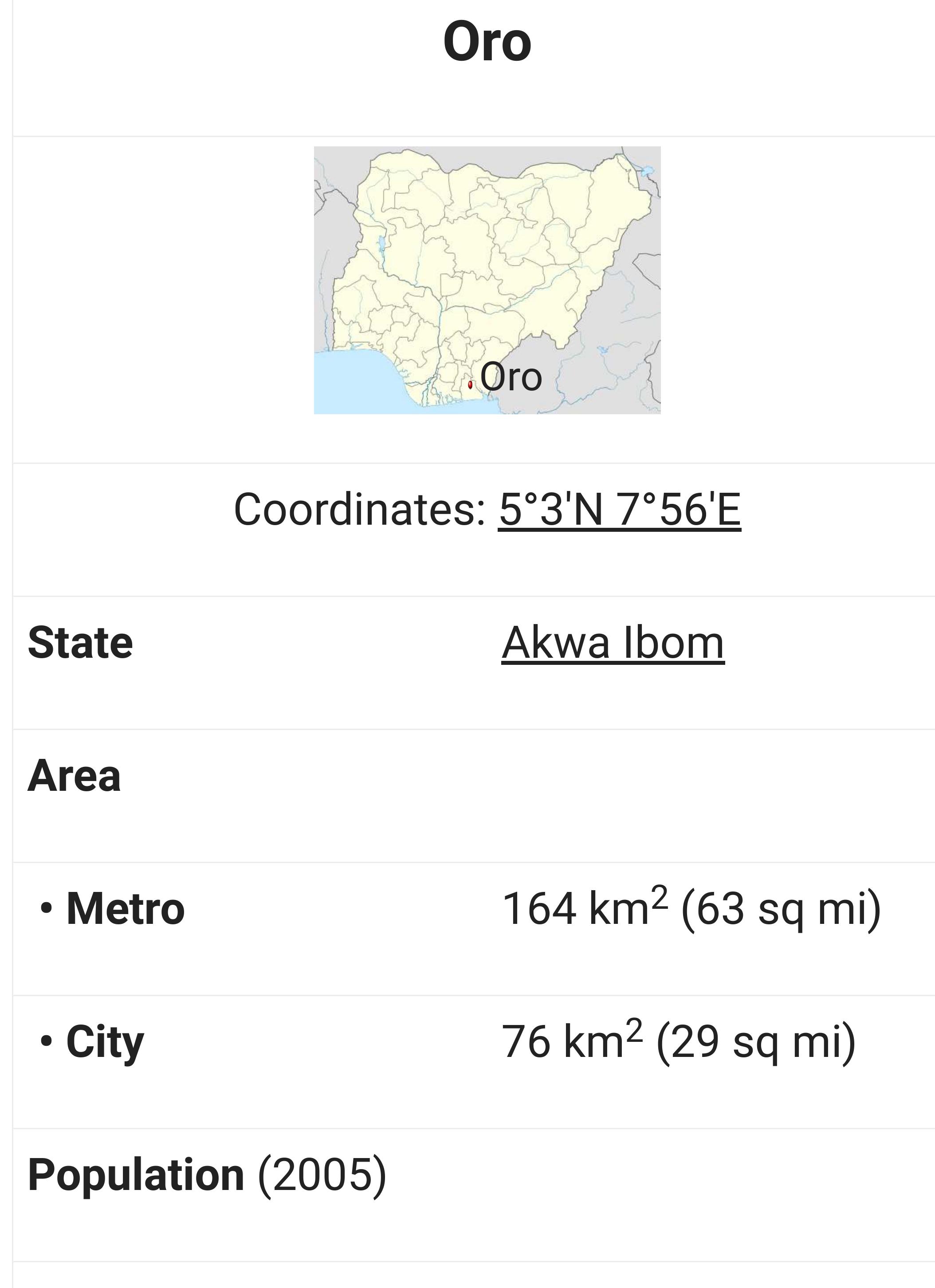 (PDF) Oron people