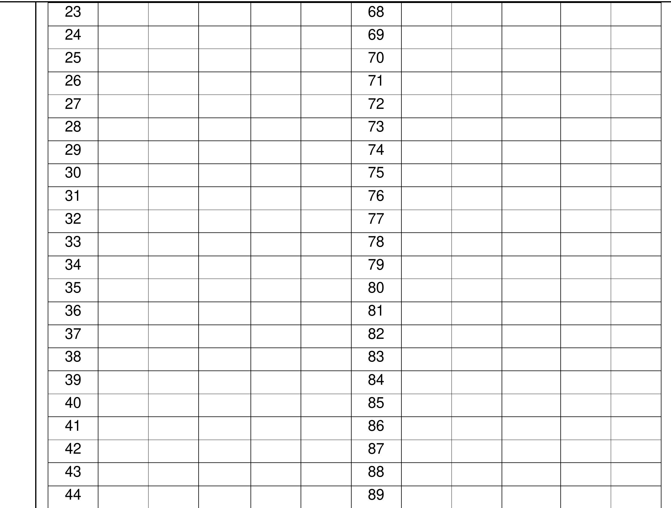 Table 2 - DAILY LESSON LOG (Pang-araw-araw na Tala sa