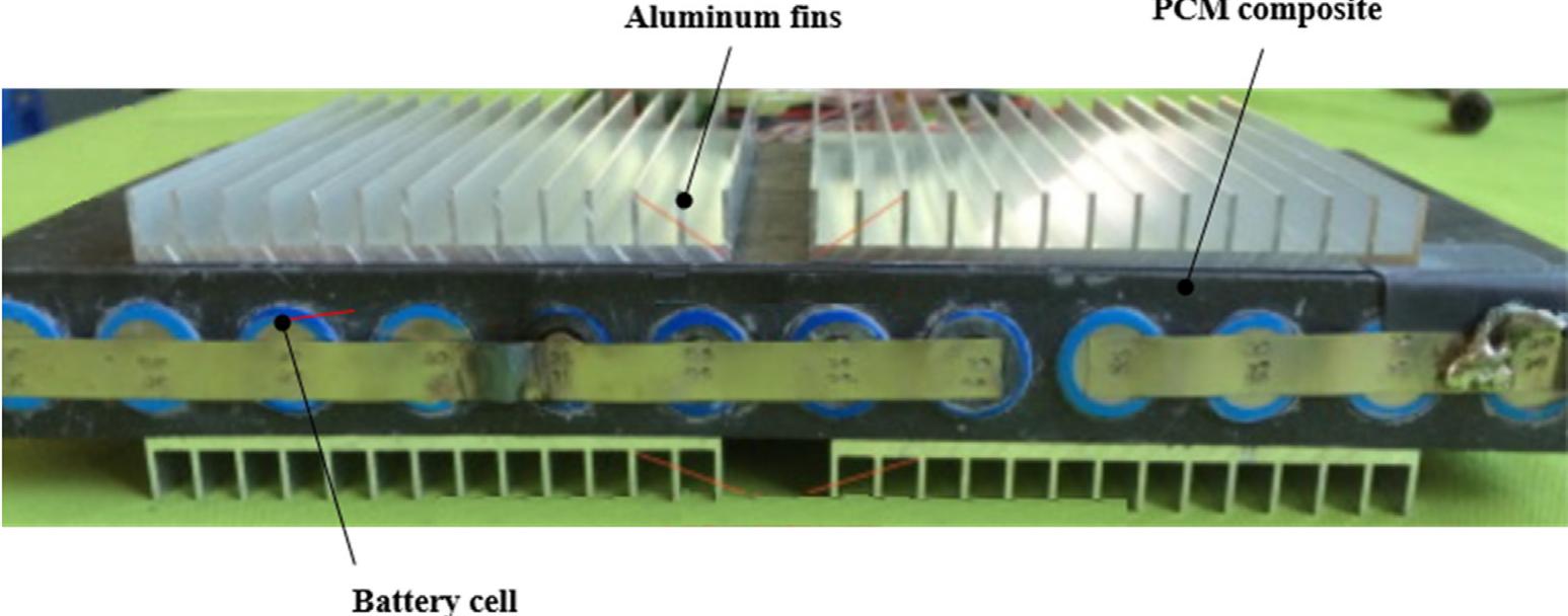 (PDF) Review on battery thermal management system for electric vehicles