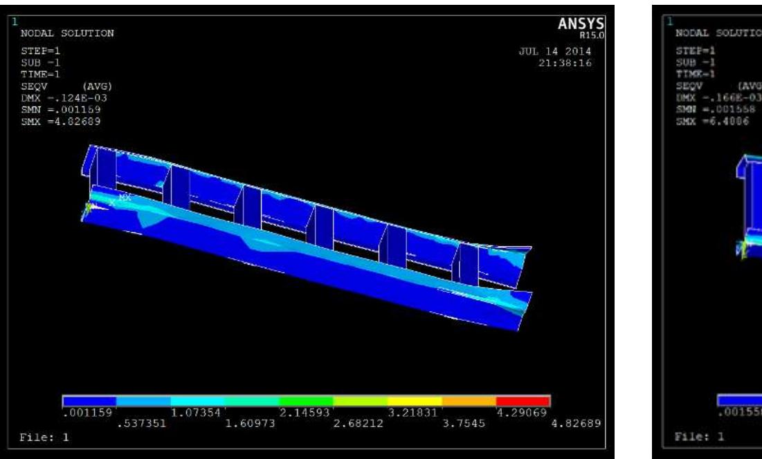 Ladder frame chassis figure 3. unladen chassis of steel