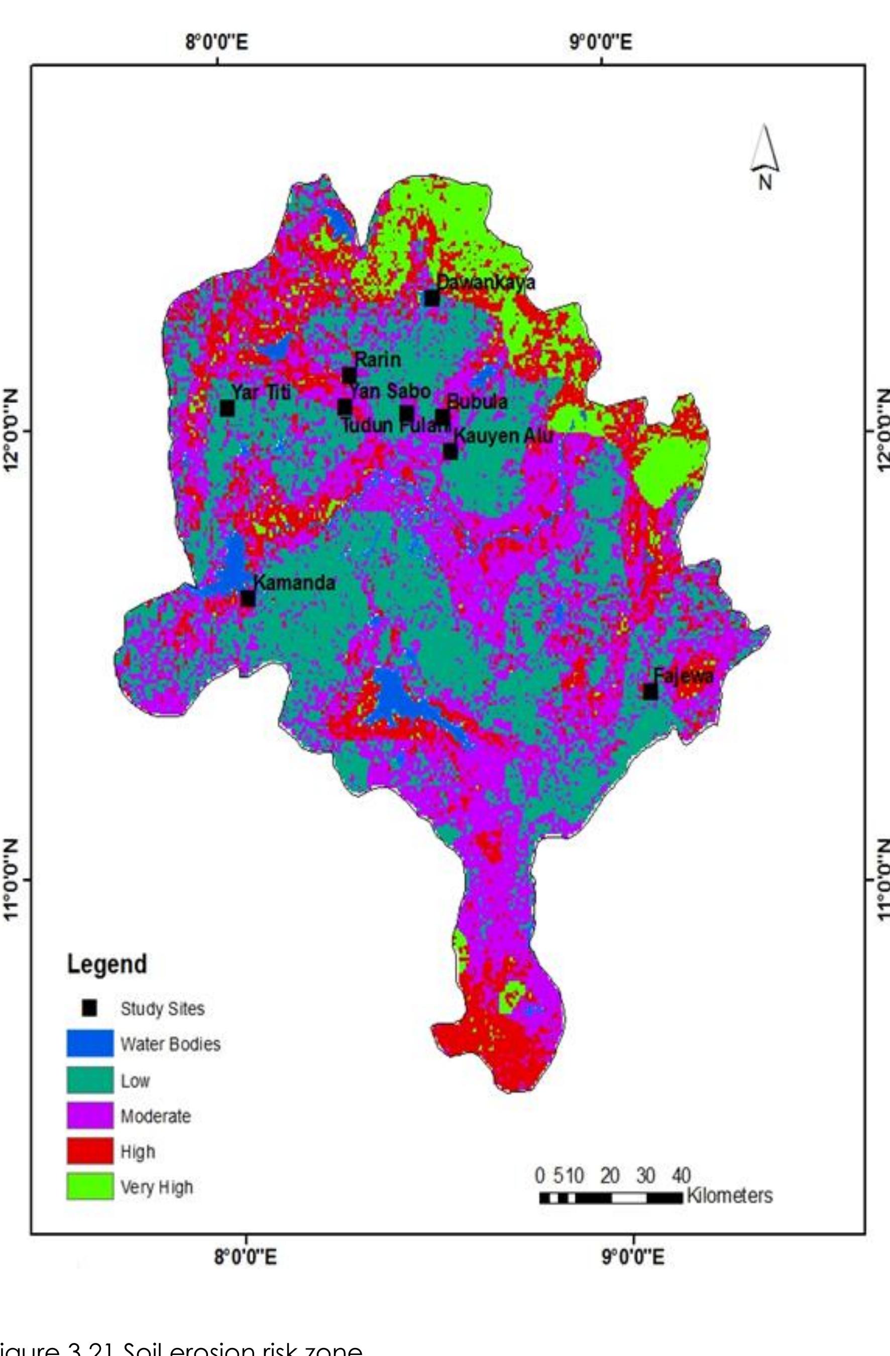 Figure 28 - GIS –BASED MAPPING OF EROSION AND WATERSHED