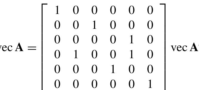 Figure 23 Applied Multivariate Analysis