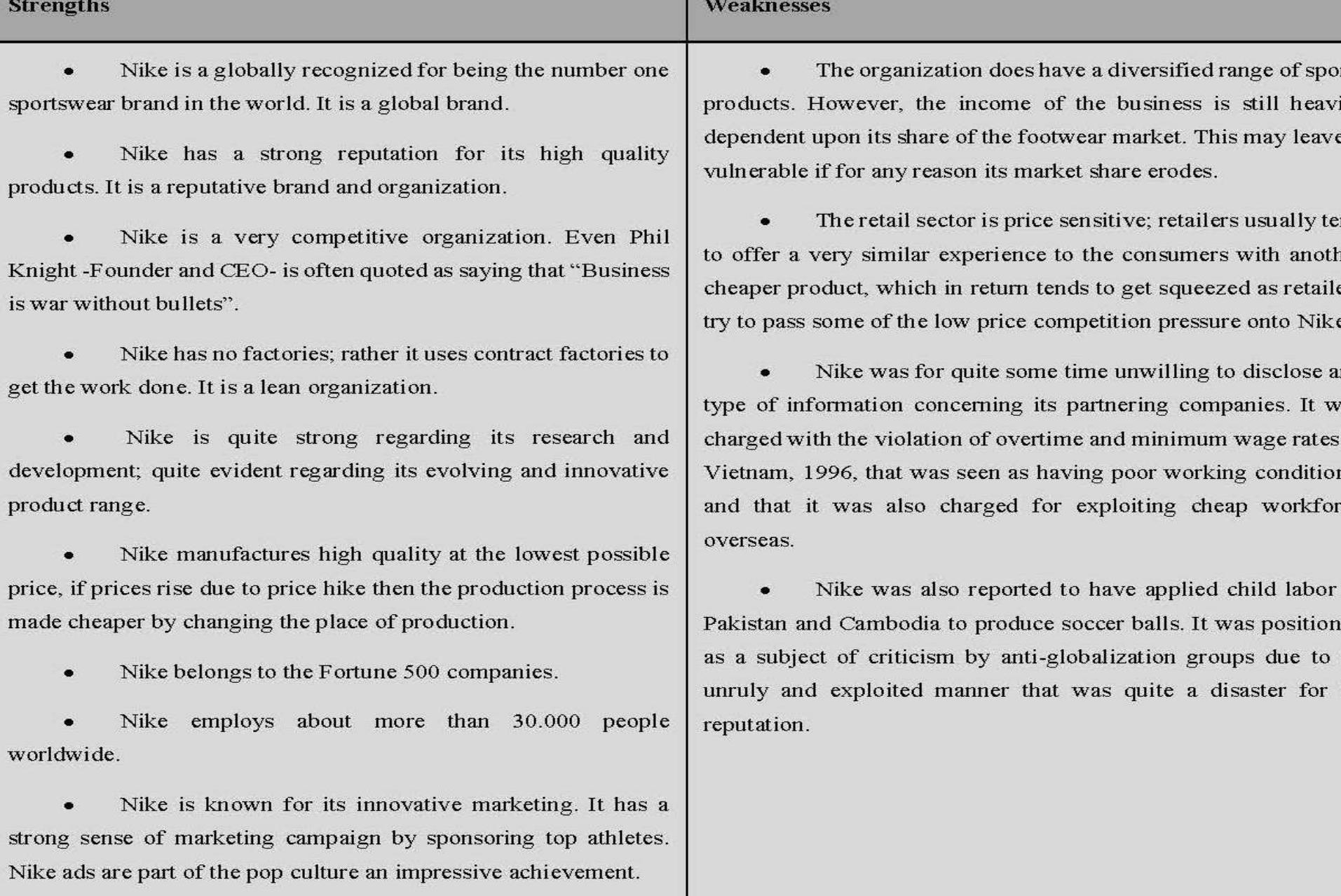 (PDF) SWOT ANALYSIS: A THEORETICAL REVIEW