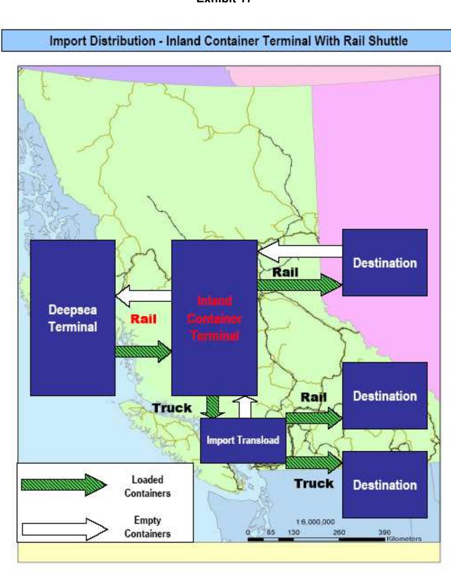 Figure 16 - INLAND CONTAINER TERMINAL ANALYSIS FINAL REPORT
