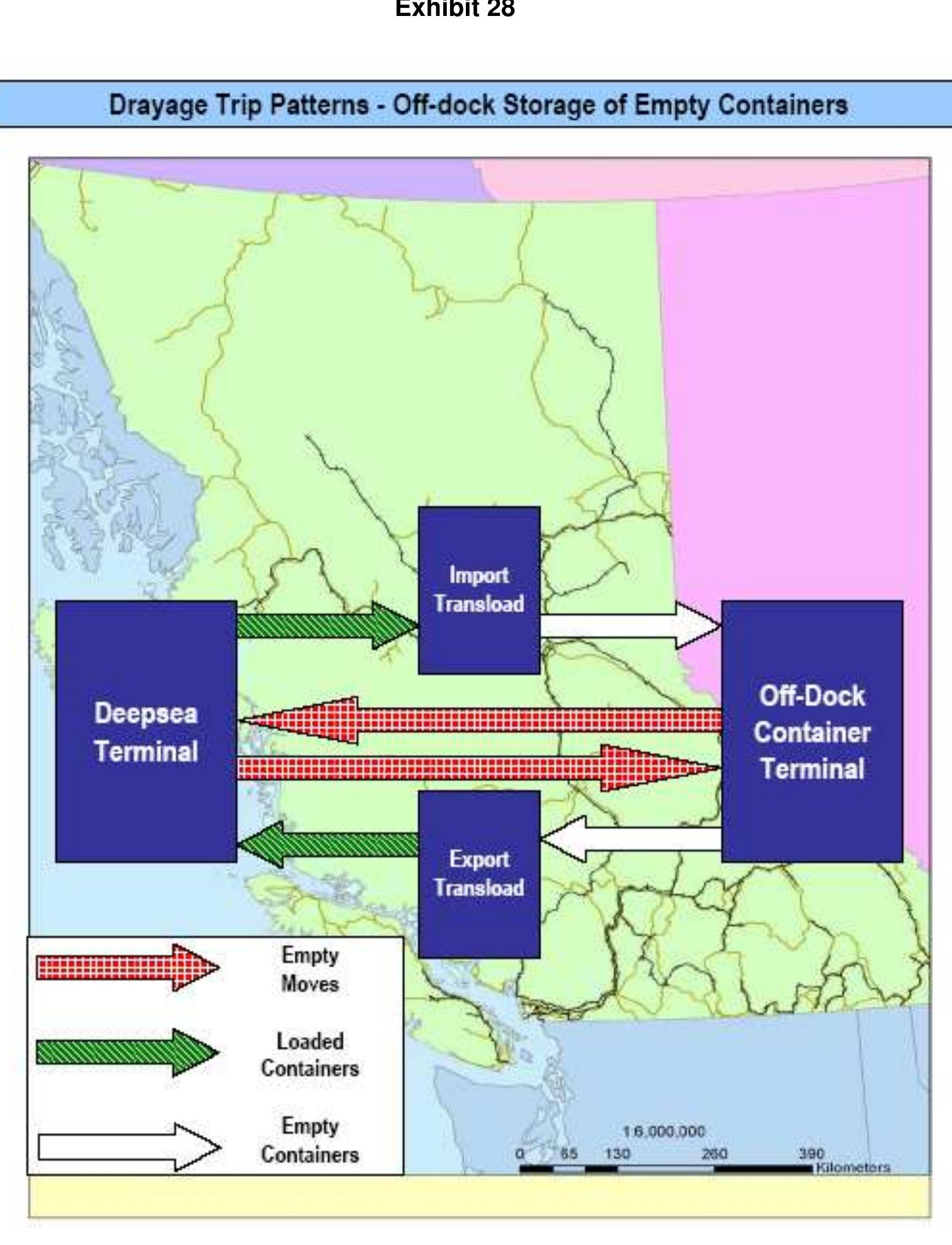 Figure 27 - INLAND CONTAINER TERMINAL ANALYSIS FINAL REPORT