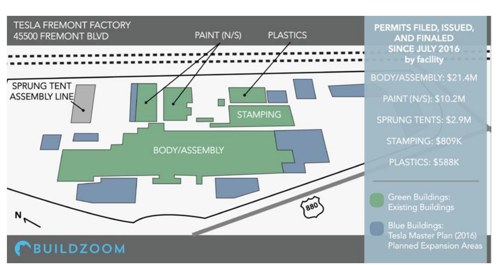 Annexure 3: tesla layout (source: (teslarati, n.d.)