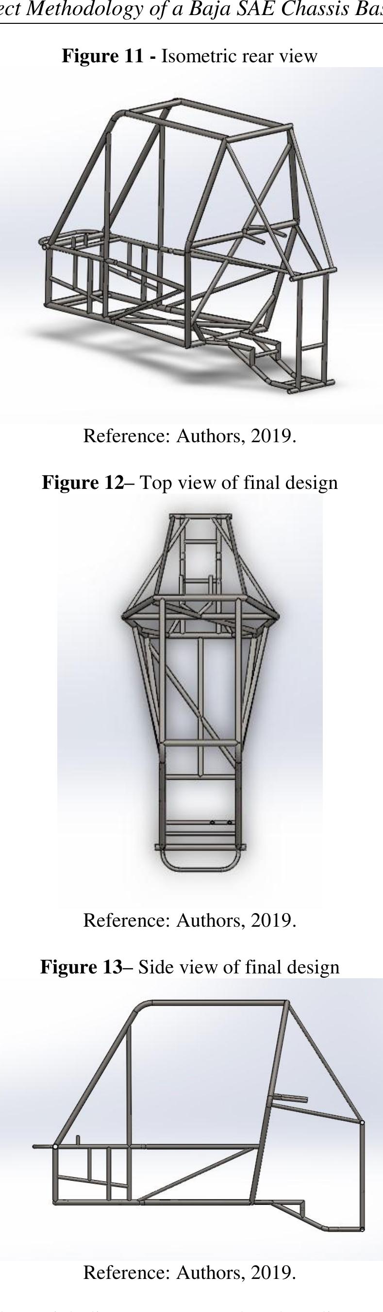 Figure 13 - Project Methodology of a Baja SAE Chassis Based