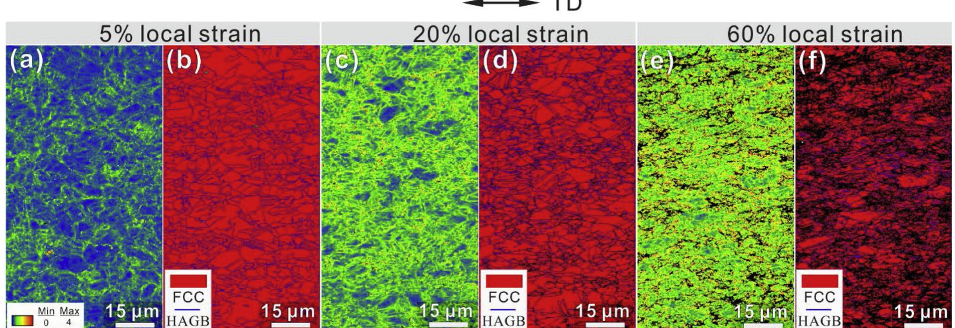 Ebsd maps of the deformation microstructure of uncharged