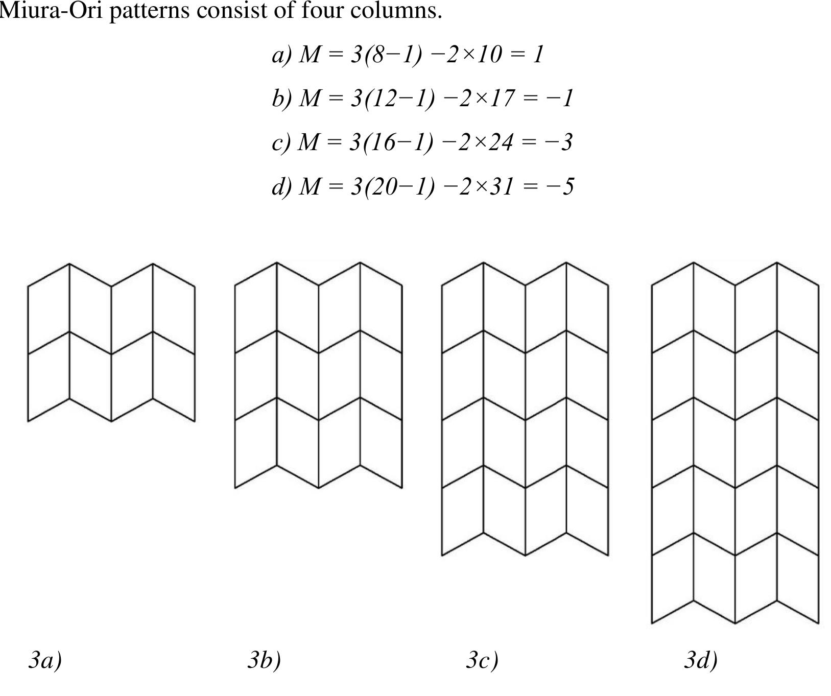 Miura-ori patterns in four columns.
