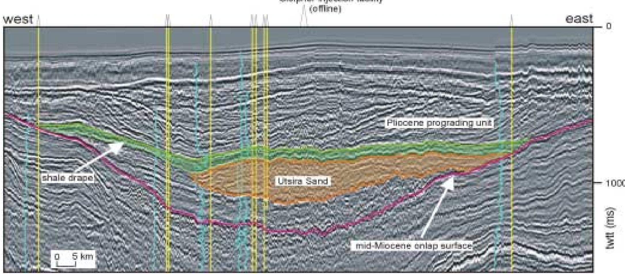 Regional seismic line through southern part of utsira