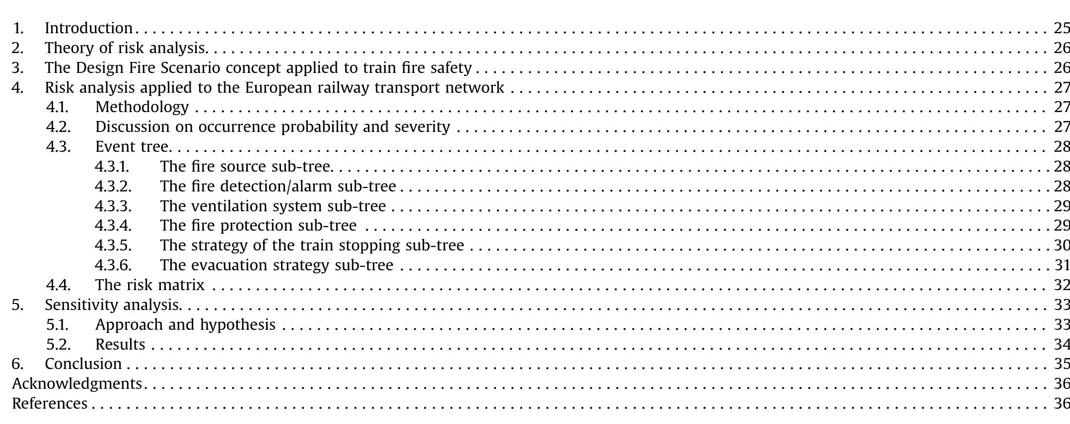 Contents 1. introduction