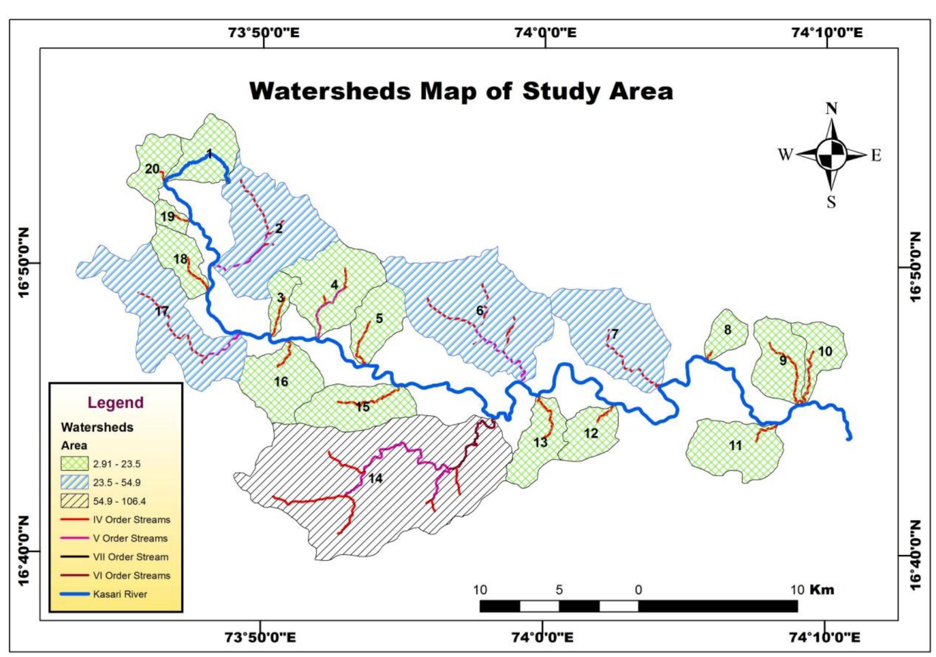 Watershed map of kasari river basin. watersheds morphometric