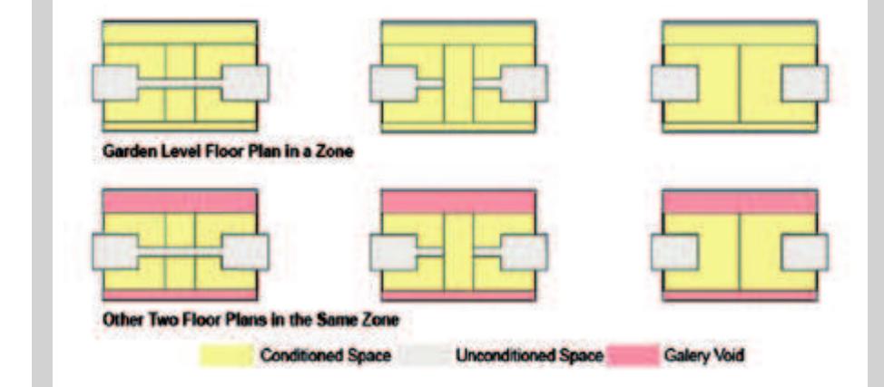 Floor plan zoning of sapphire residence tower. source: