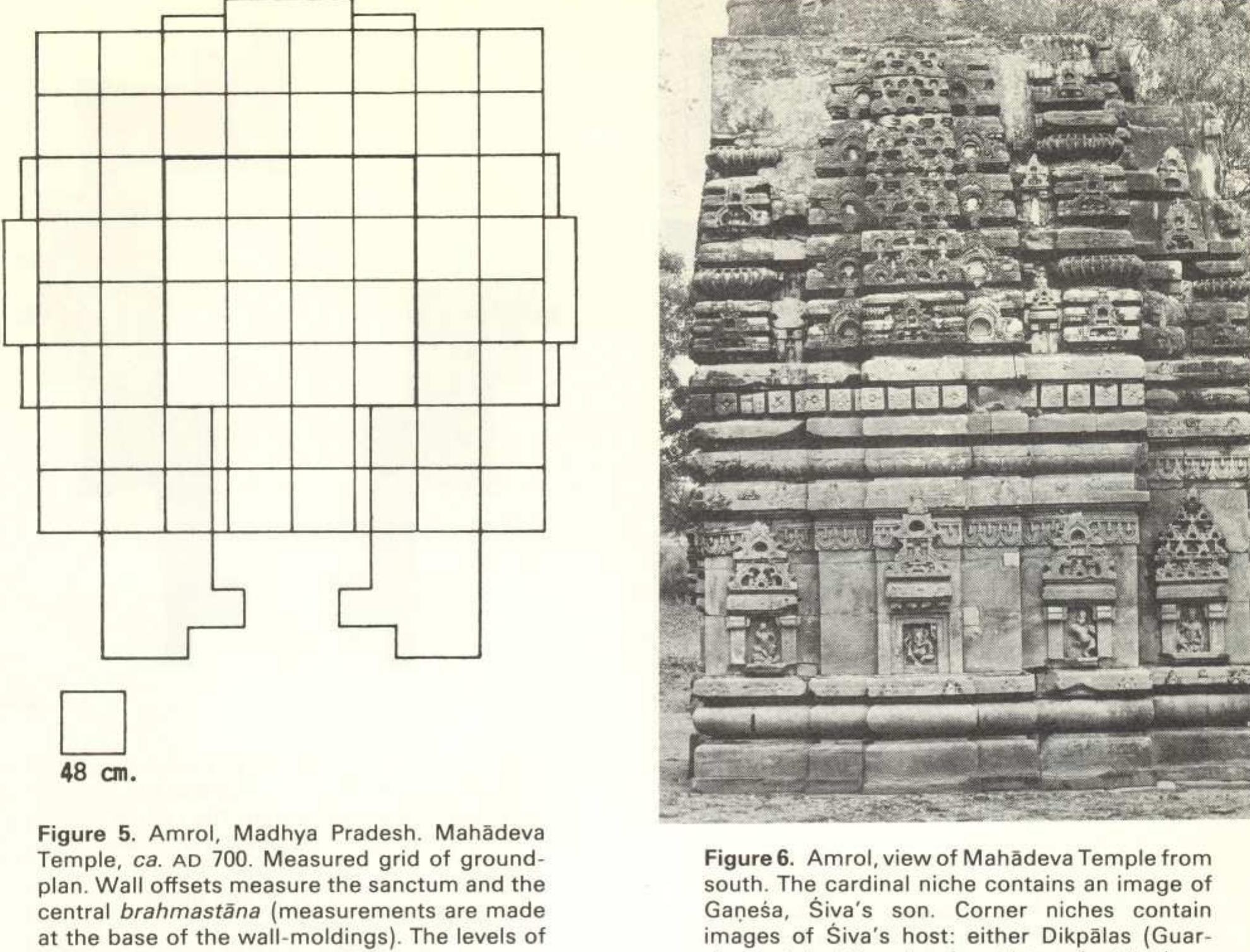 Figure 4 - Measurement and proportion in Hindu temple