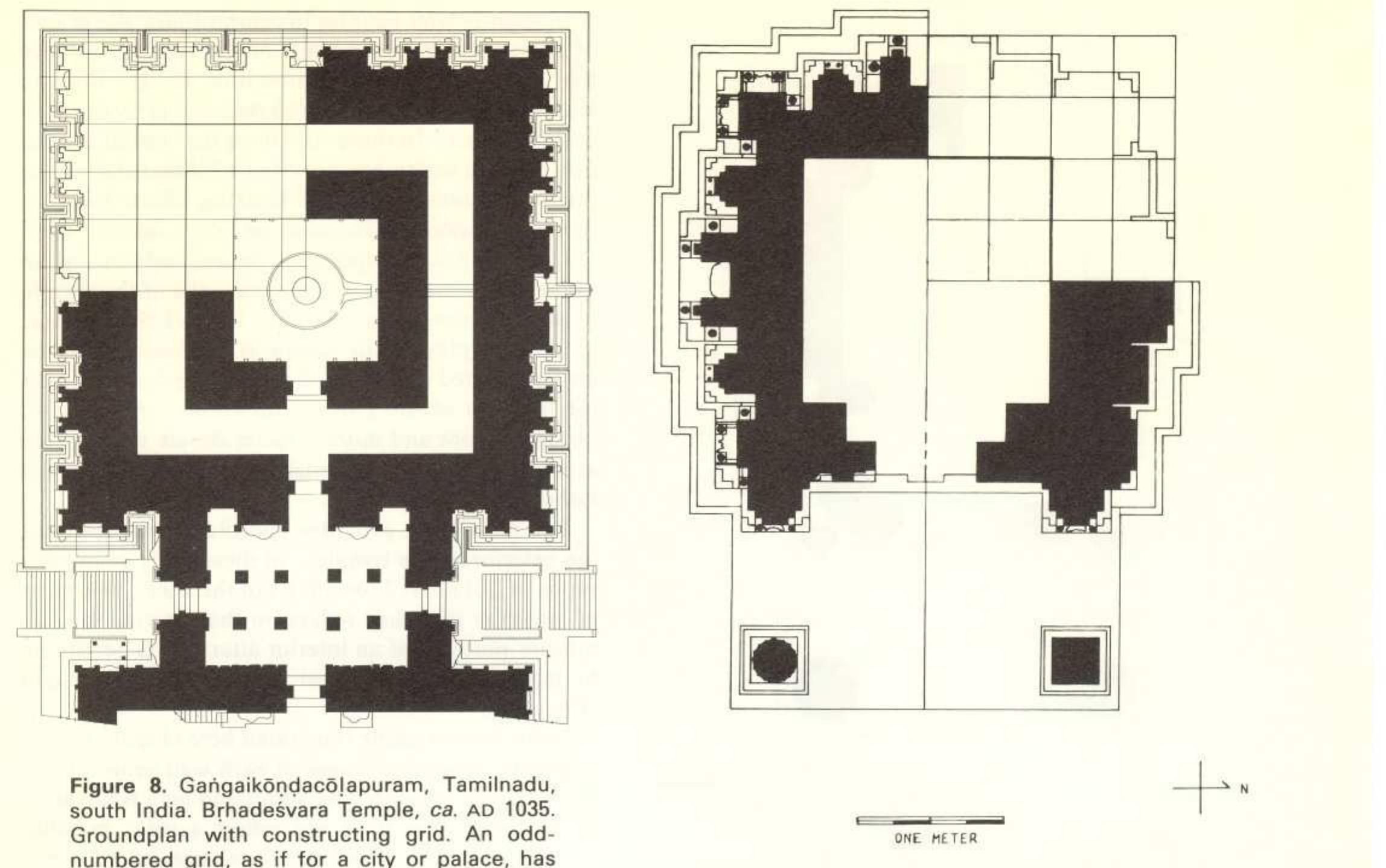 (PDF) Measurement and proportion in Hindu temple architecture