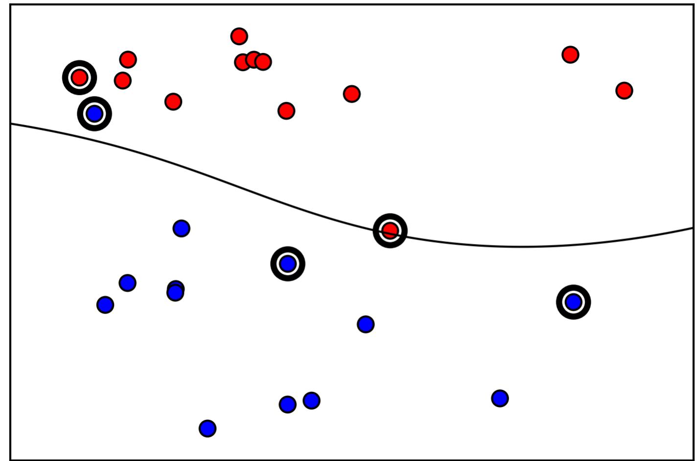 (PDF) Introduction to Machine Learning with Python