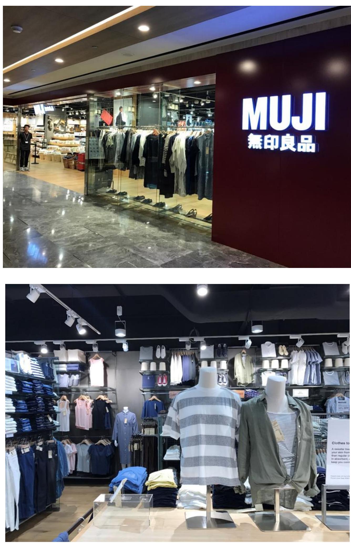 Figure 5 - MUJI as a sustainable brand: Would this strategy