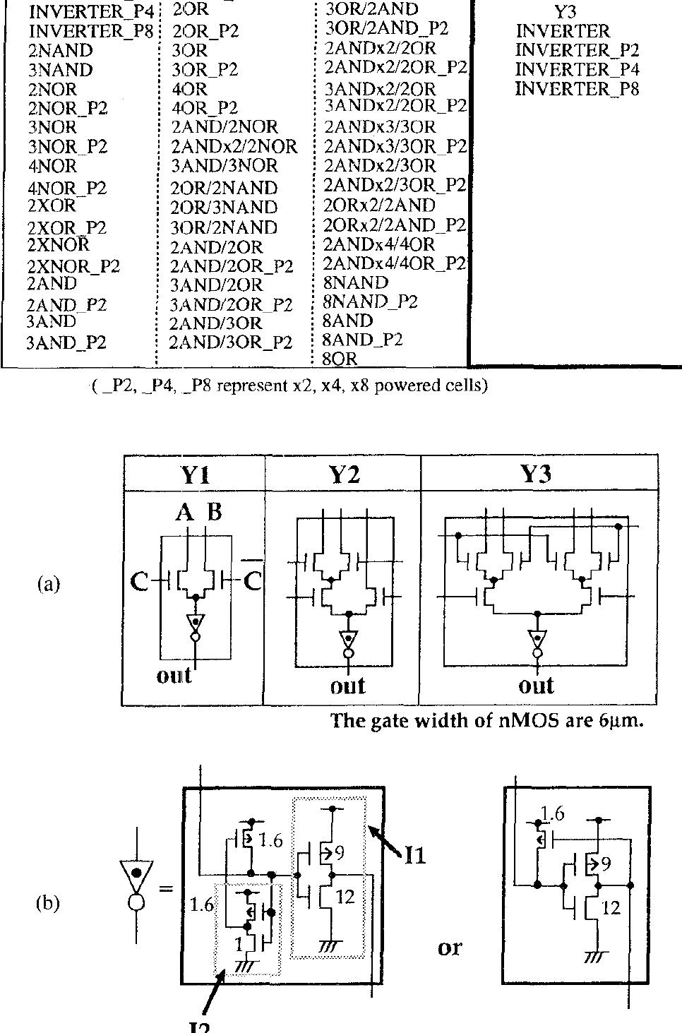 (a) circuit diagram of pass-transistor cells. (b) the output