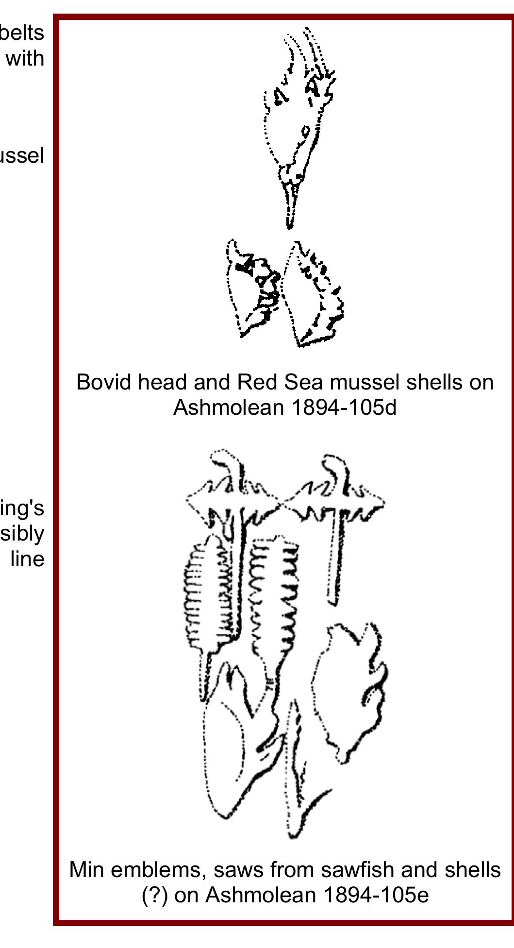 (PDF) The King Lists of Ancient Egypt
