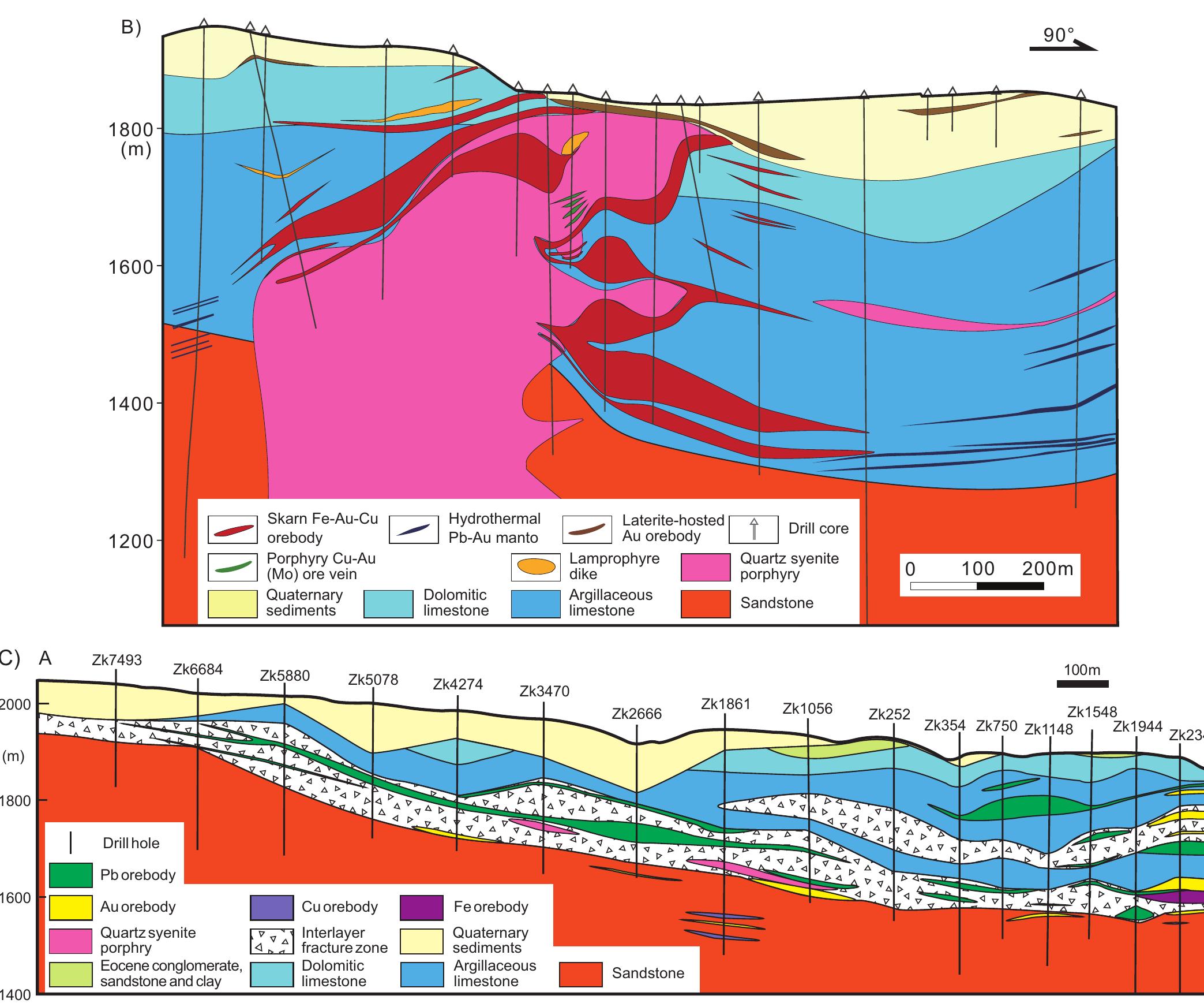 Figure 15 - Skarn Deposits of China
