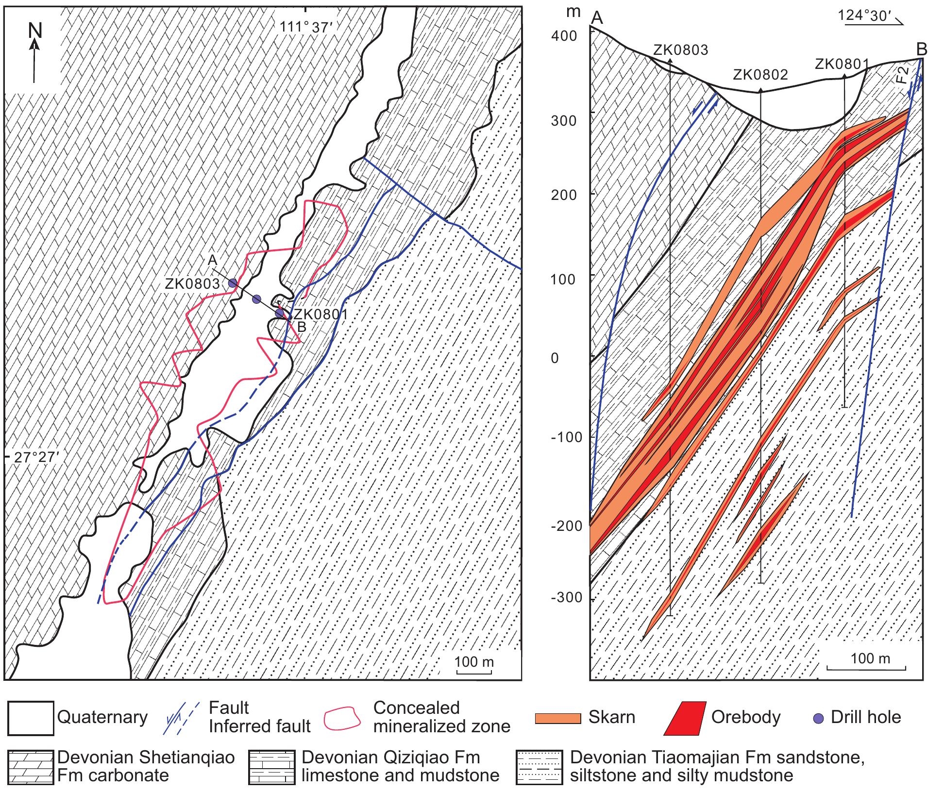 (PDF) Skarn Deposits of China