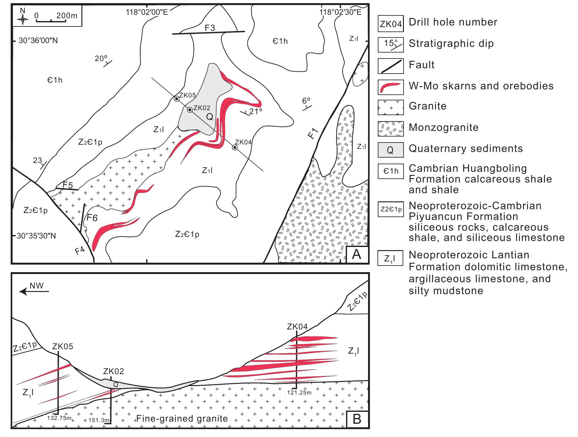 (PDF) Skarn Deposits of China