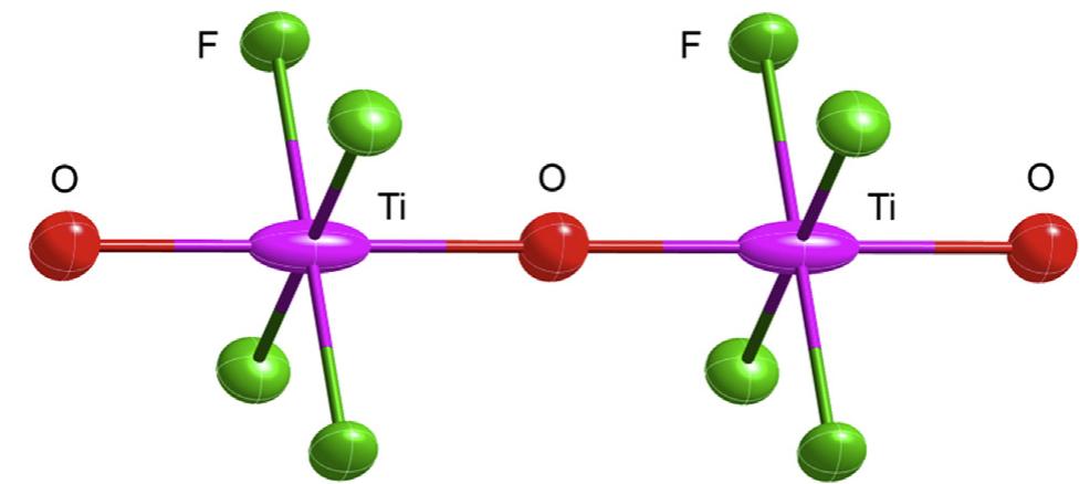 An ortep drawing of the structure of a part of the polymeric