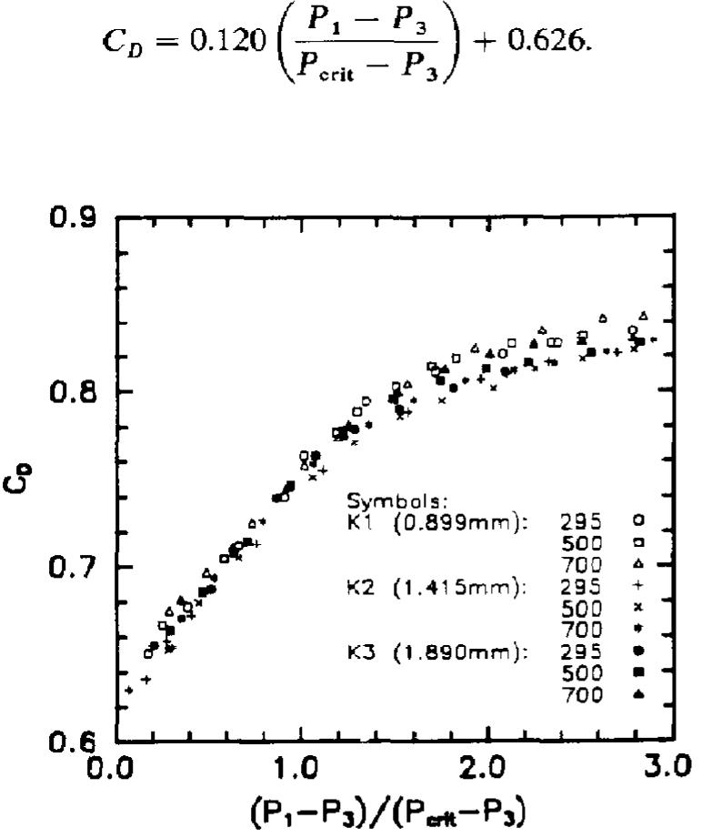 Air discharge coefficients for knife-edge orifice plates at
