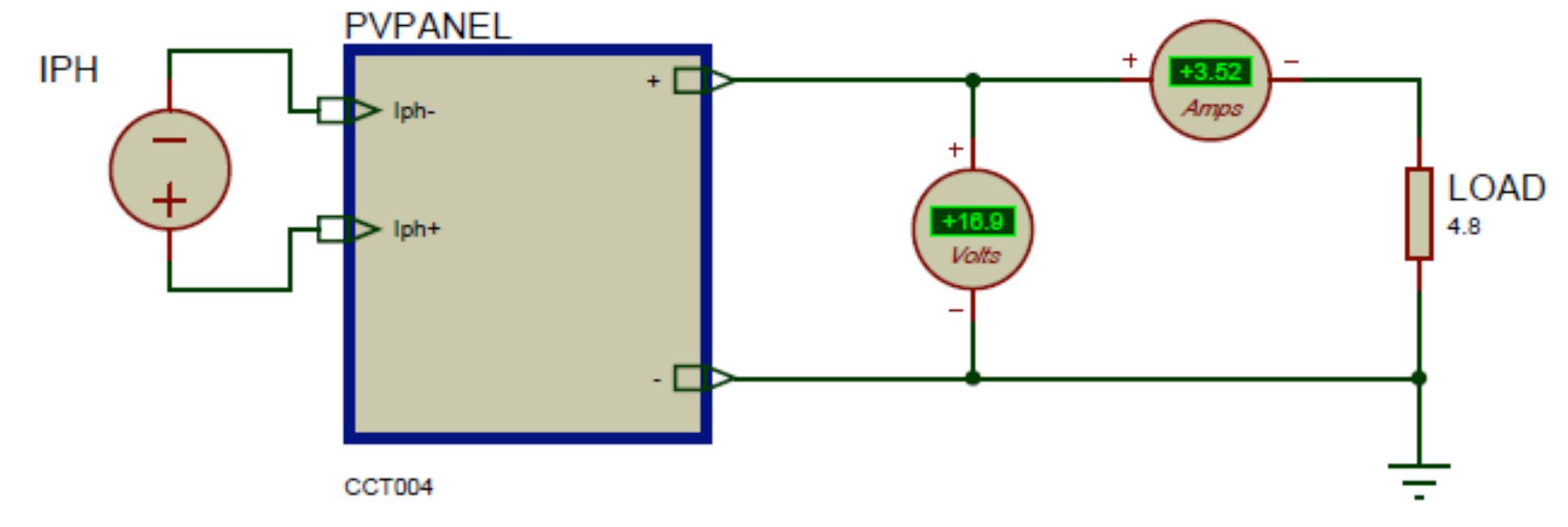 The sub circuit of the pv panel model under proteus as