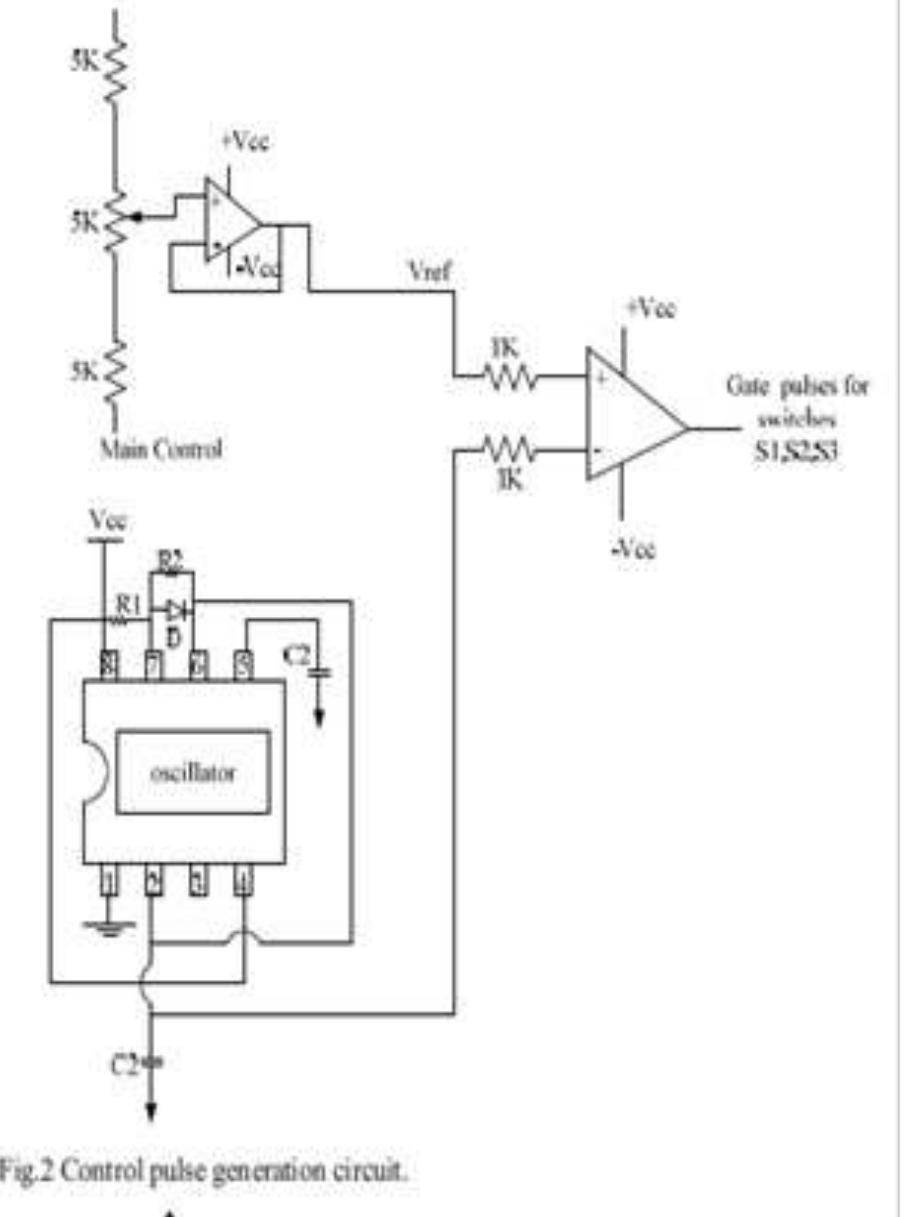 Figure 2 - Improvement of Power Factor and Efficiency of