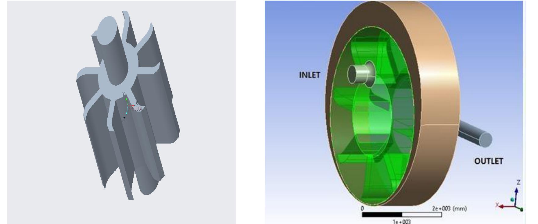 -b: model of lrvp showing impeller zone fig-a: impeller