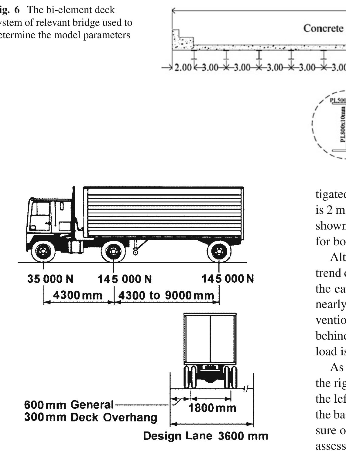Characteristics of aashto standard truck (aashto lrfd bridge