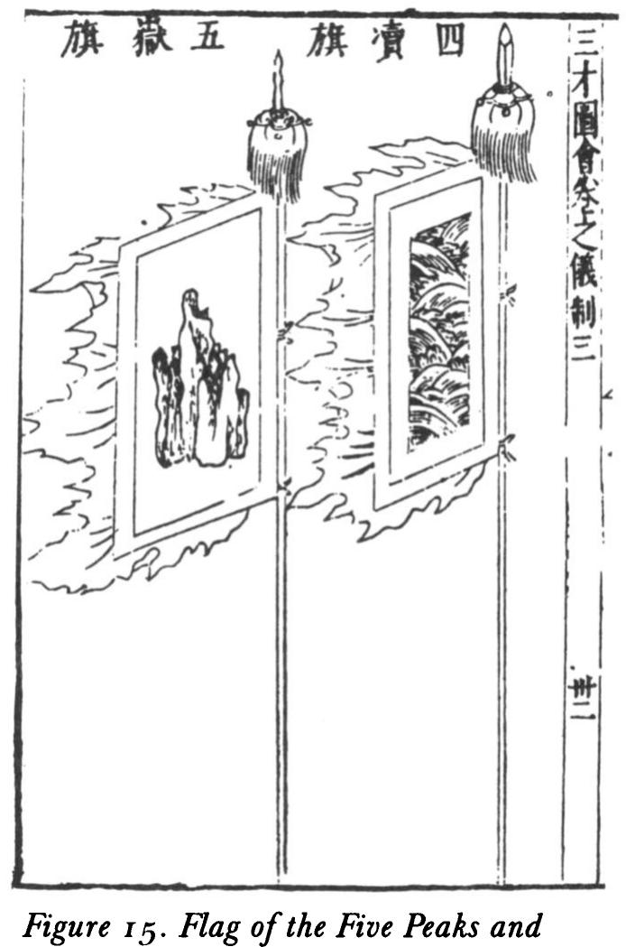 Tions, were represented as deities, and these deities were
