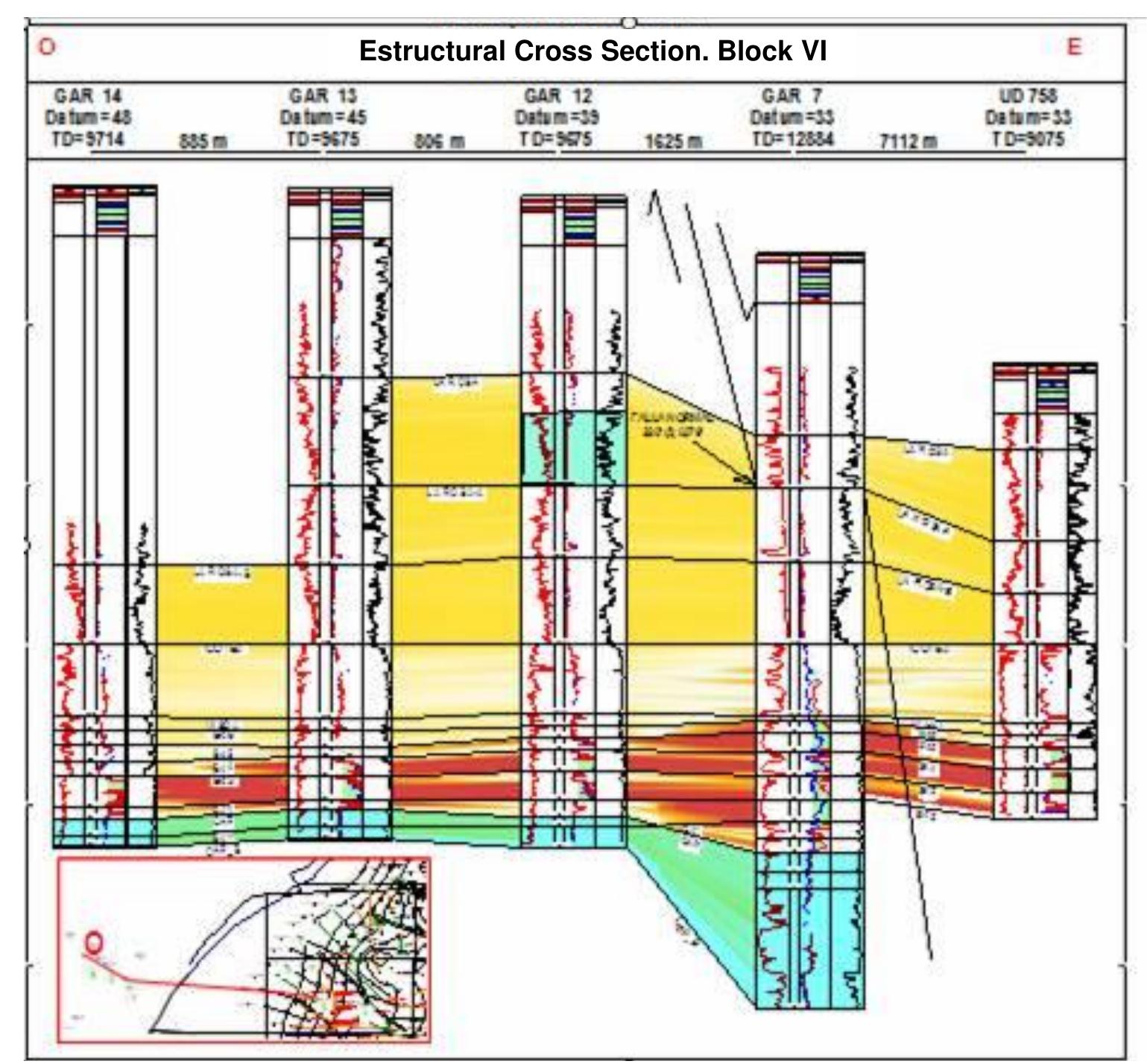 Stratigraphic and structural cross-section in block vi from