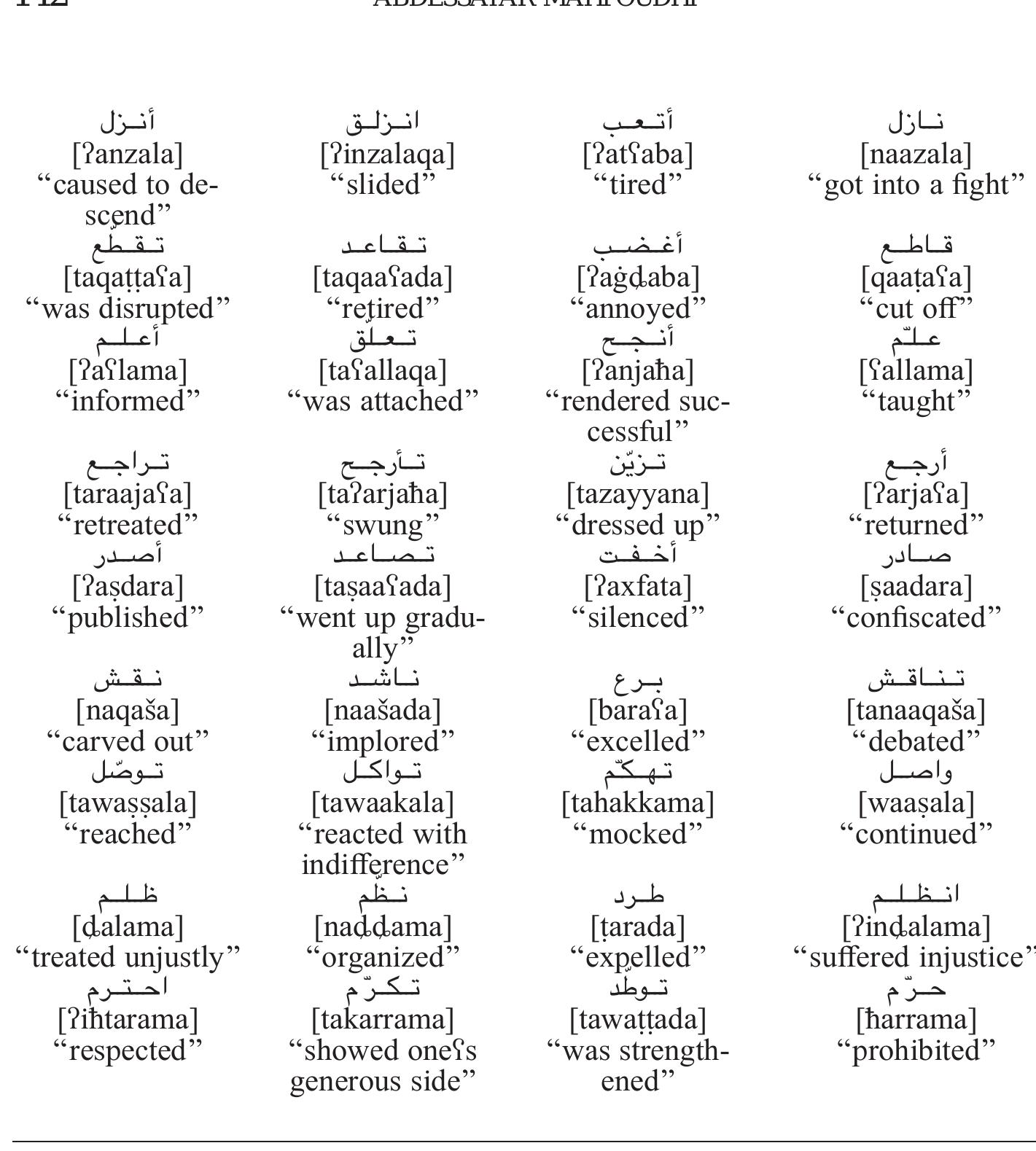 Figure 37 - The syntax of complex tense in Moroccan Arabic