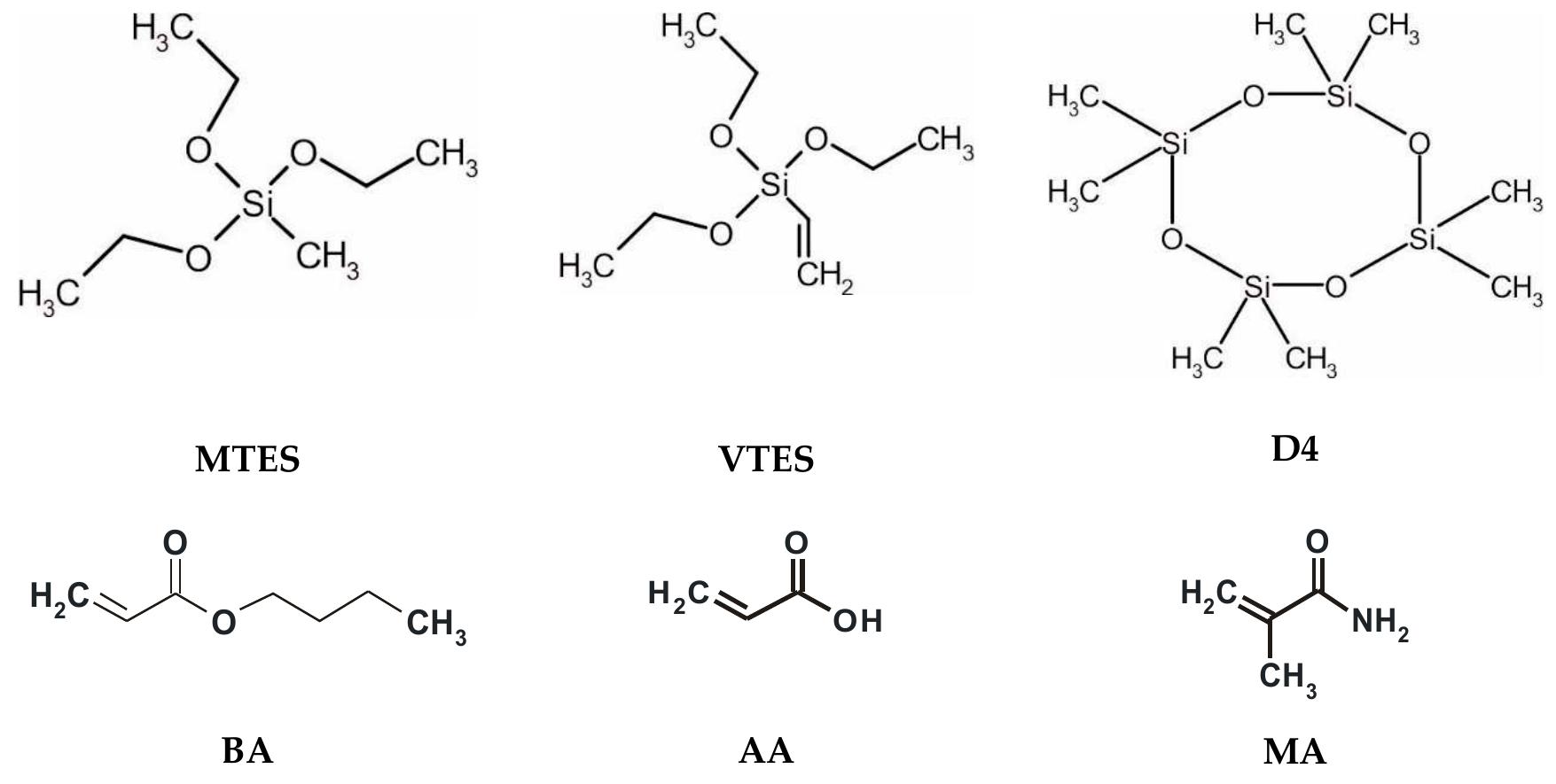 Structures of silicone monomers used in synthesis of Structures of silicone monomers used in synthesis of