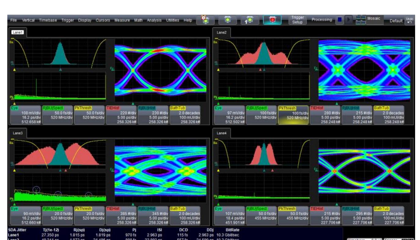 Understanding sdaiii jitter calculation methods figure 1: