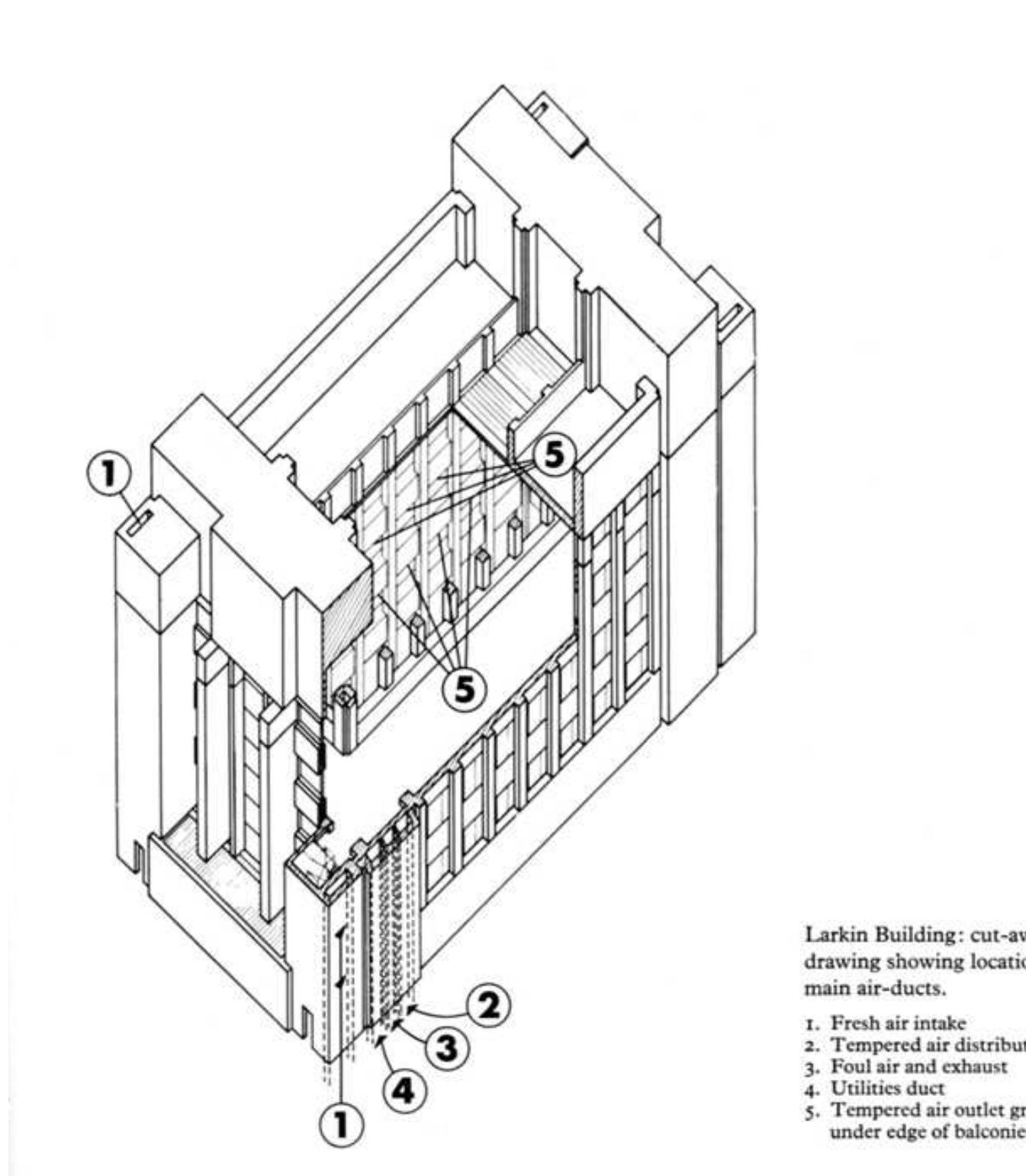 9.4. reyner banham (architect), cutaway drawing showing