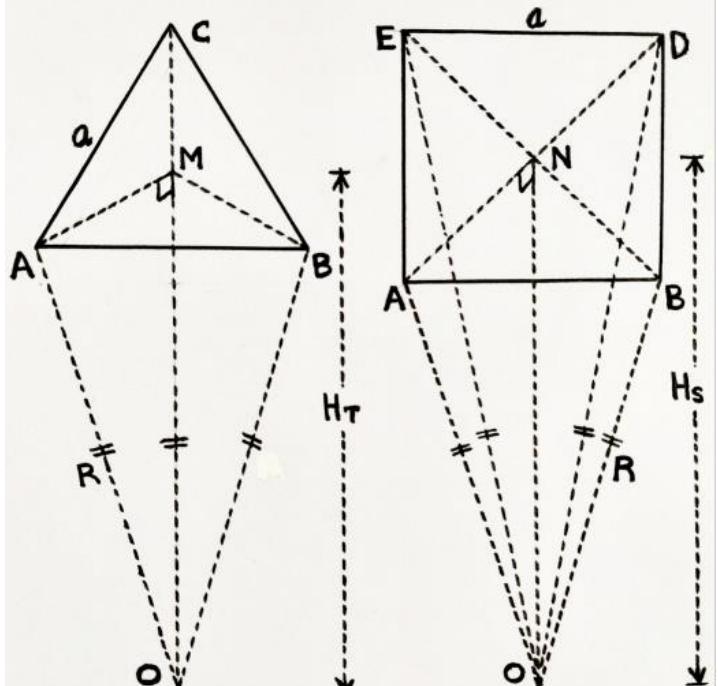 (PDF) Mathematical Analysis of (Small) Rhombicuboctahedron (Application ...