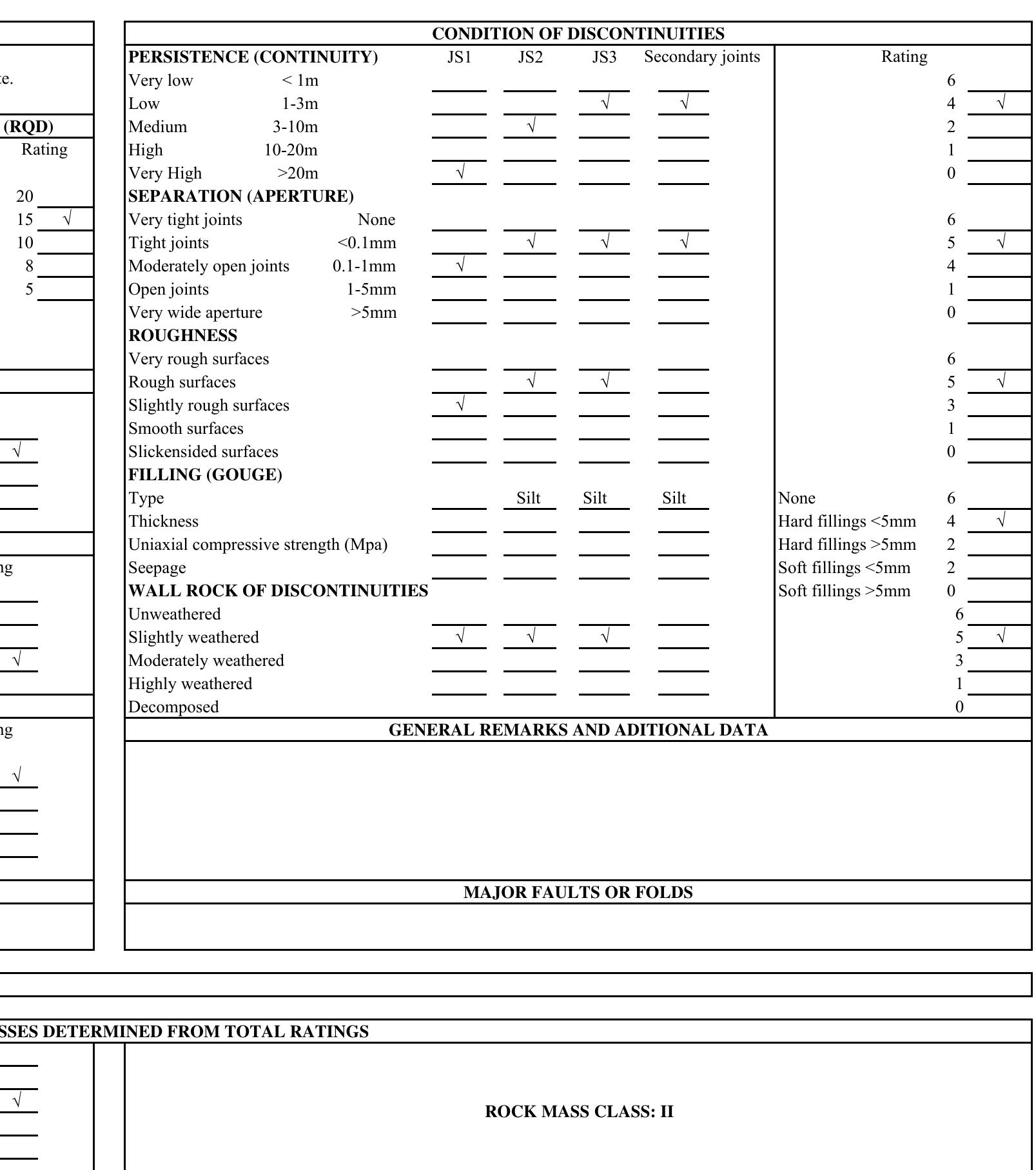 Input data form : geomechanics classification (rock mass
