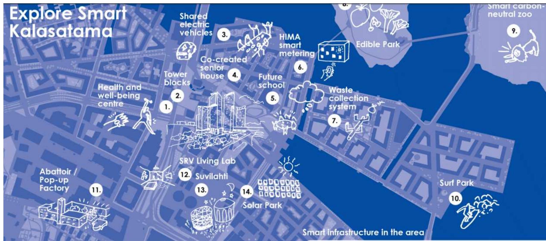 Planning map of kalasatama (smart kalasatama, 2015) adaptive