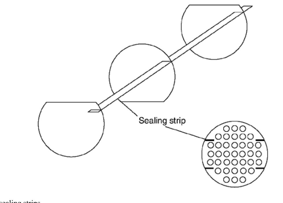 The shell diameter, as in tema type t floating-head heat