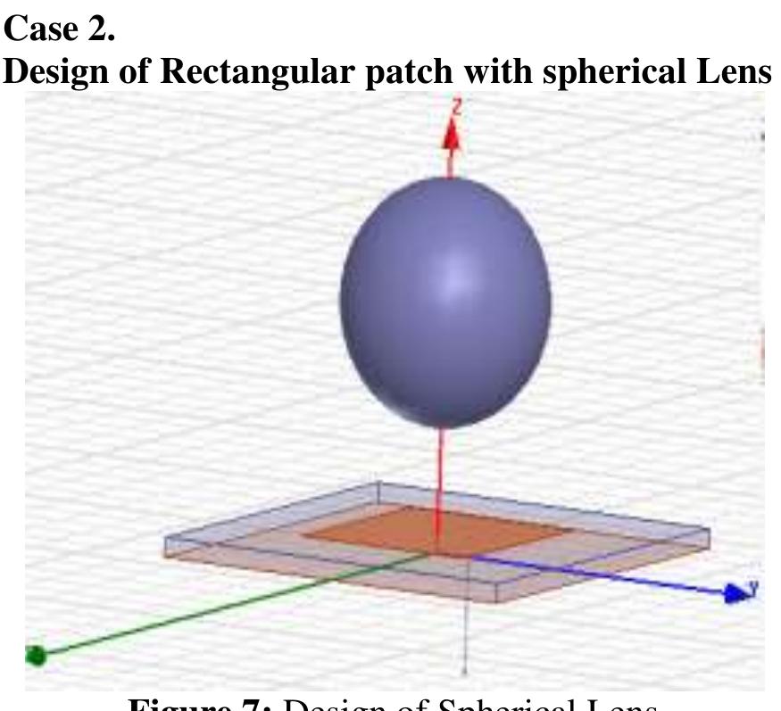 Figure 5 - Design of Microstrip Patch Antenna