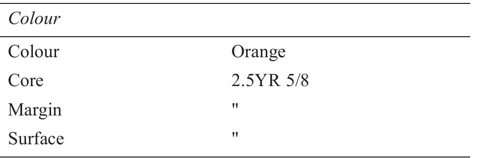Specifications: average density with a compact structure, a