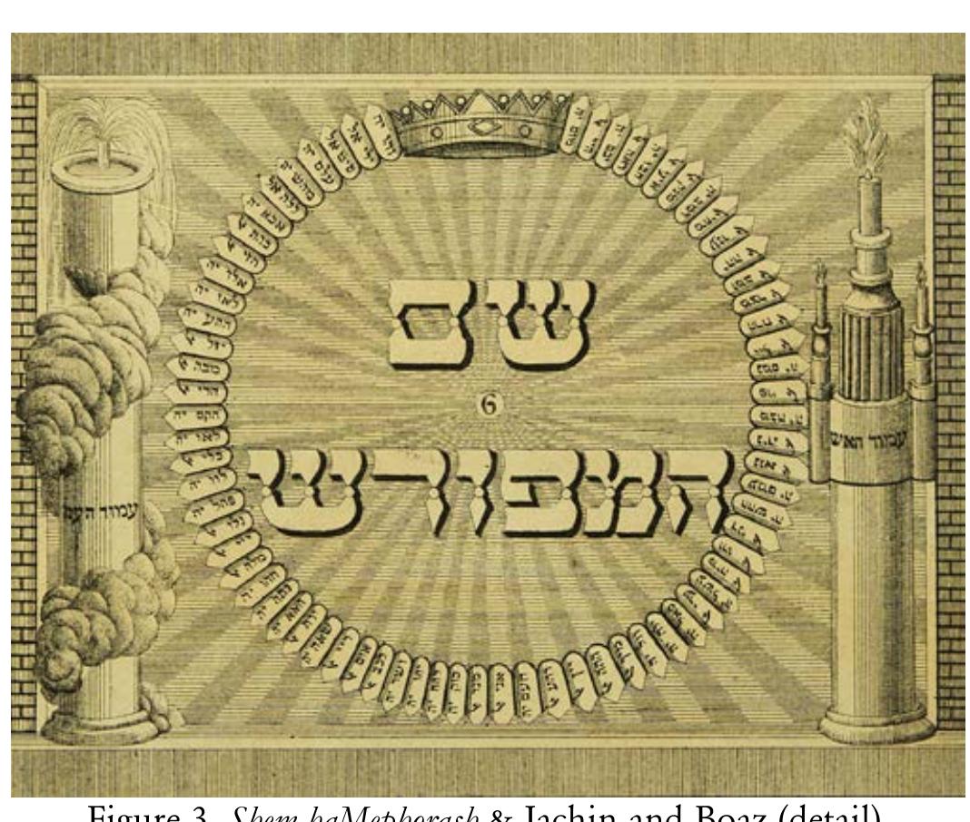 David rosenberg, exp/ication, 1841—title page. figure 3.